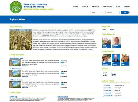 Farm-PEP - Revised Wireframes | The Yield Enhancement Network